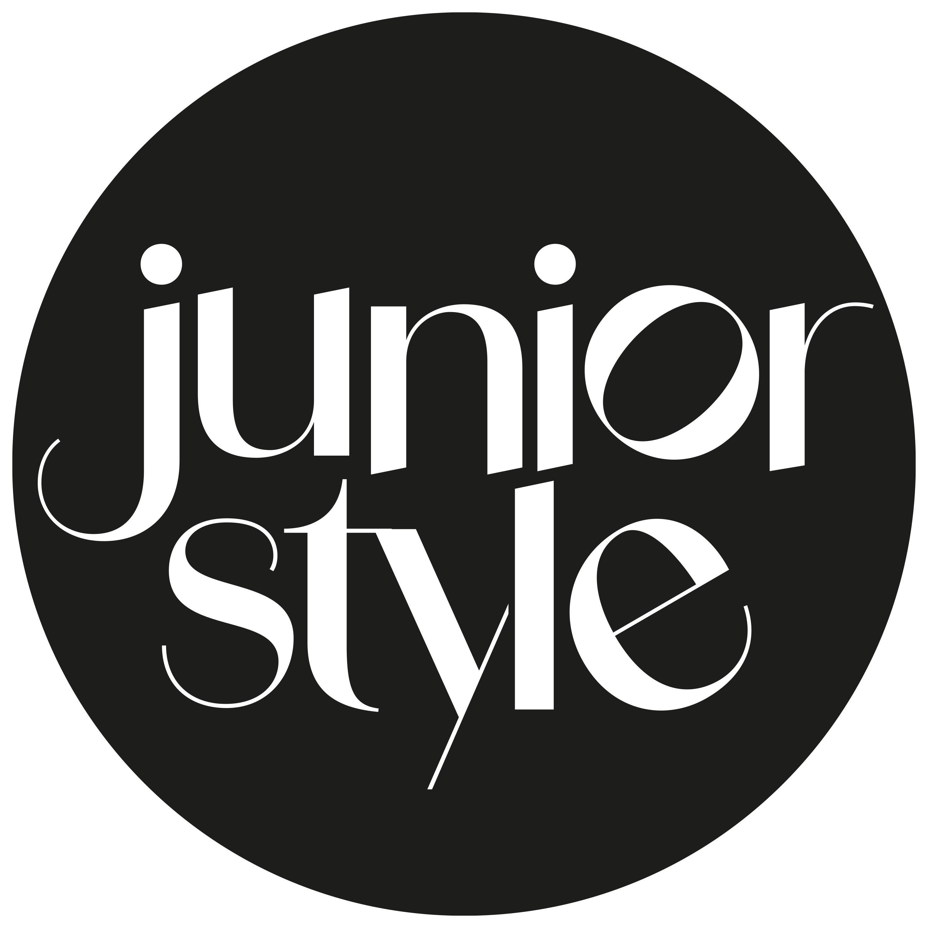 Kids fashion blog & online destination for children's fashion - Junior ...